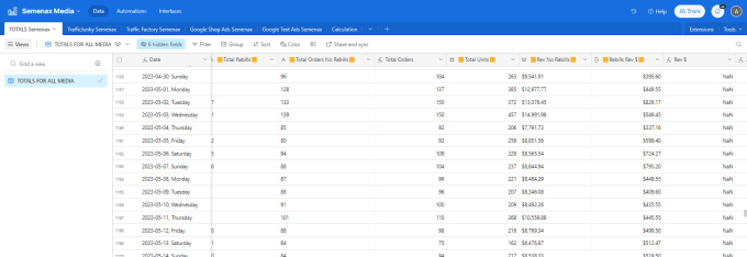 Setup Airtable Airtable Database Airtable Automation By Avalon1990 Fiverr