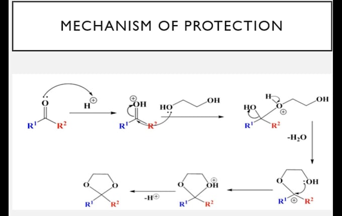 Draw complex chemical structures for chemistry projects by Esma_sultan ...