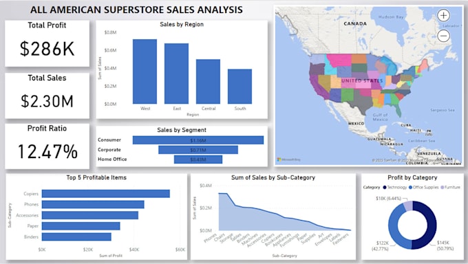 Clean, process and report large and messy datasets by Vistarshikhare ...