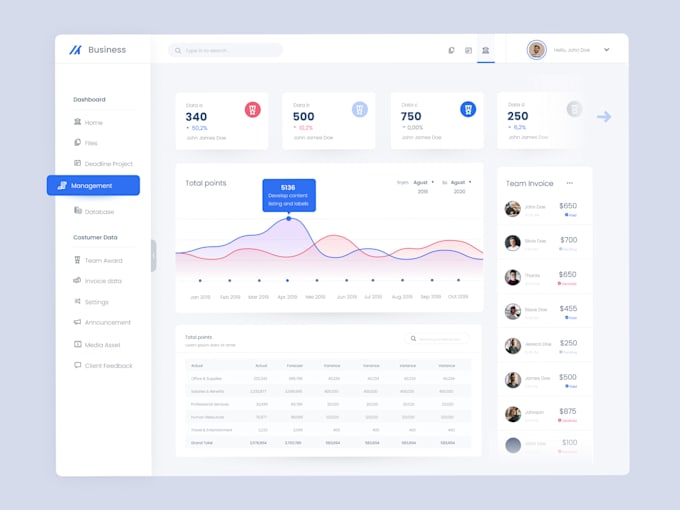 Create web application using reactjs and material ui by Arpitkumar2092 ...