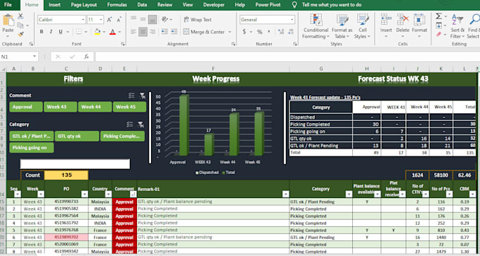 Transform your data into valuable insights with my expertise by ... Transform your data into valuable insights with my expertise by ...