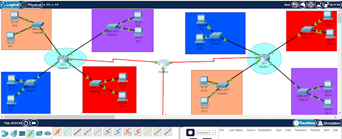 Cisco packet tracer projects in cisco packet tracer by Haider_tech1 ...
