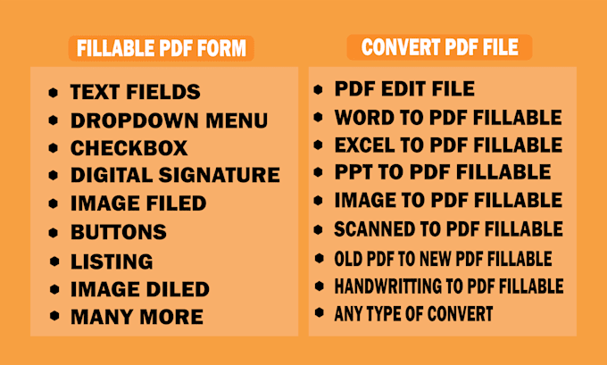 Create fillable pdf forms convert document fillable pdf or printable by ...