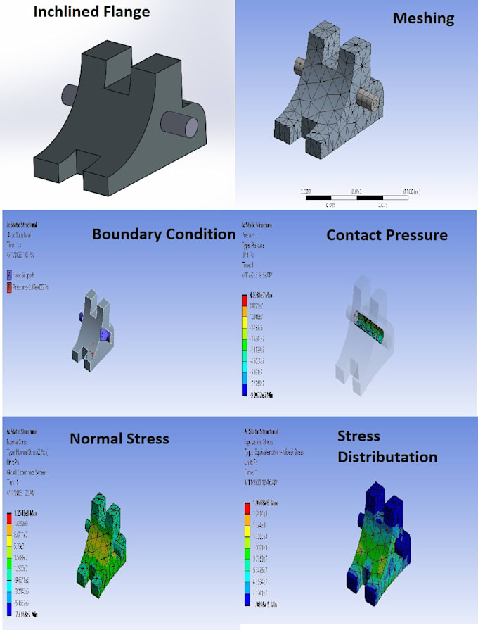 Do finite element analysis fea using ansys, solidwork, creo by Engusman0987 | Fiverr