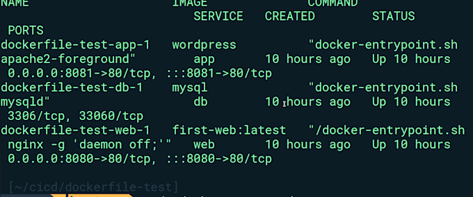 Create dockerfile for your requirement by Ppccertified | Fiverr