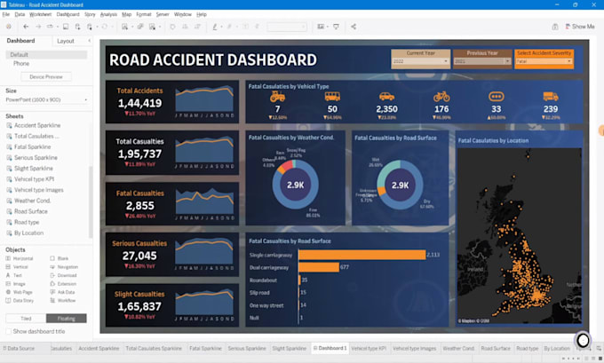 Tableau prep workflows and interactive tableau dashboard by Usama ...