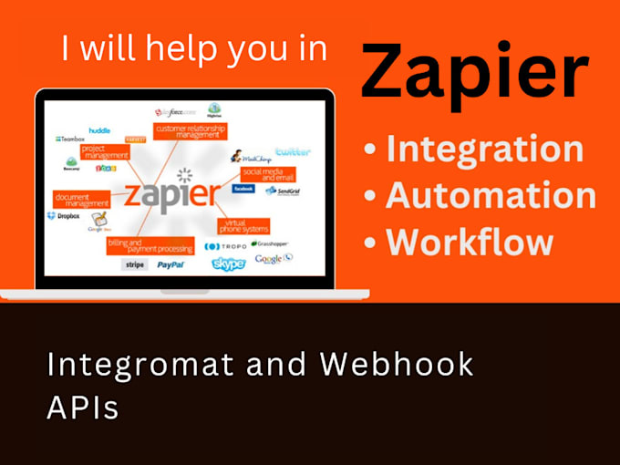Zapier Zap Integration Automation Workflow And Marketing Automation