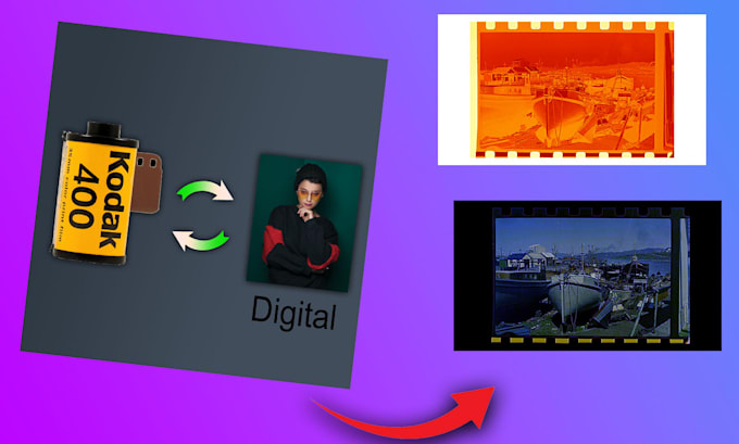 Your old negative film photographs digitization by Sajithlakshan14 | Fiverr