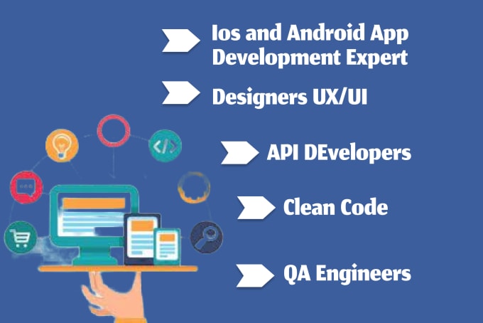 Build A Custom Flutter Android Ios Mobile Appusing Flutter By Ahmadraza566 Fiverr