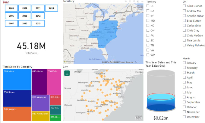 Create interactive and insightful power bi dashboards by Wealthyparents ... Create interactive and insightful power bi dashboards by Wealthyparents ...