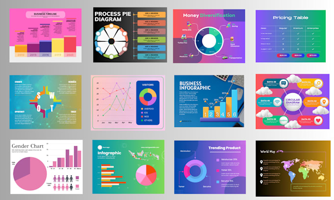 Design any type of premium infographic, pie chart, bar graph, diagram ...