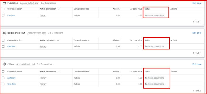 Fix, setup facebook pixel conversation api google analytics 4 and gtm ...