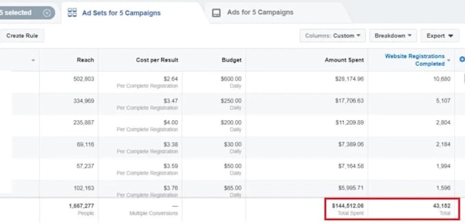 Do manage set up facebook and instagram ads management by Abdulsalam980 ...