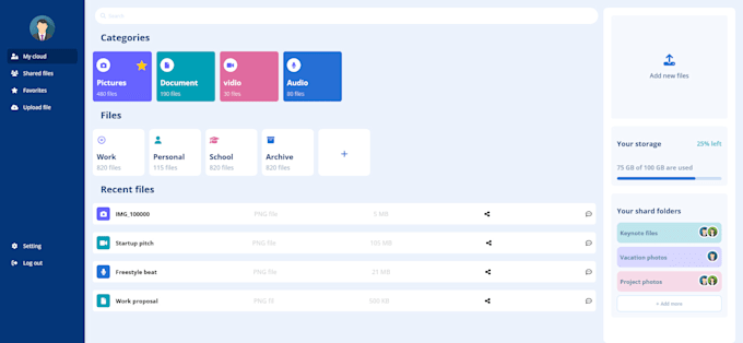 Convert adobe xd or figma design into code by Mohammedbakkli | Fiverr