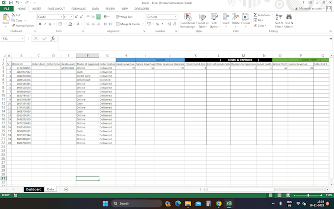 Create a excel template for your restaurant with visualization by ...