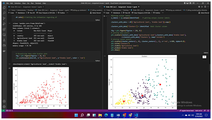 Do computer science assignments c cpp python java and network programming tasks by Engrsad | Fiverr