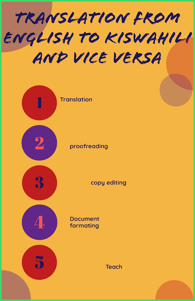 Translate your english tasks to swahili by Abdulazizsal372 | Fiverr