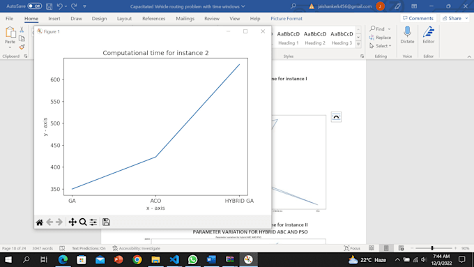 Implement any genetic algorithm or evolutionary task within 24 hours by ... Implement any genetic algorithm or evolutionary task within 24 hours by ...