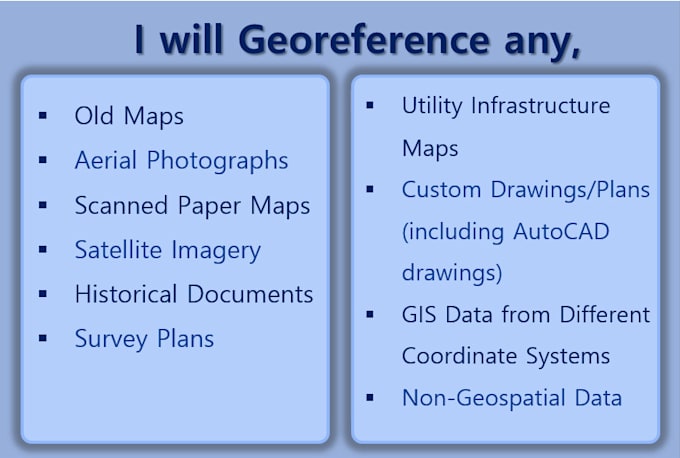 Do georeferencing using arcgis and qgis by Gis_prabha | Fiverr