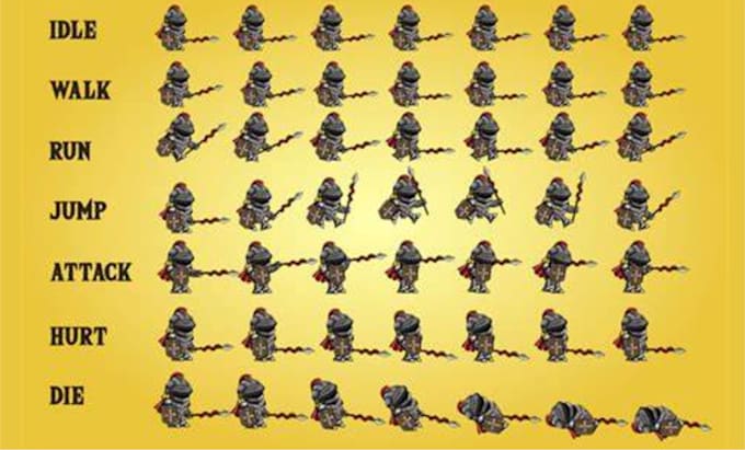 Create sprite sheet for your 2dgame, game character and sprite sheet ...