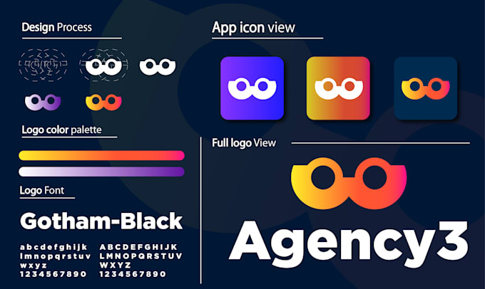 Help your brand setup and build your brand by branding and brand style ...