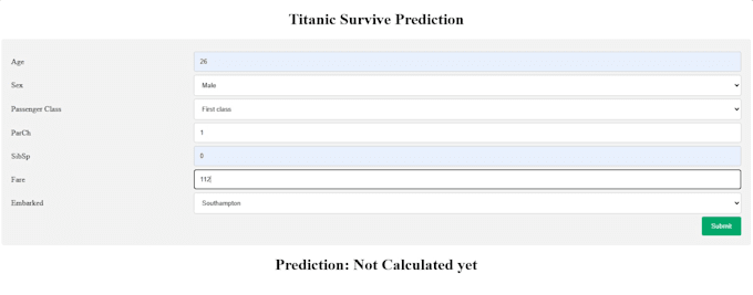 Do data science and machine learning tasks in python by Sasanga99 | Fiverr