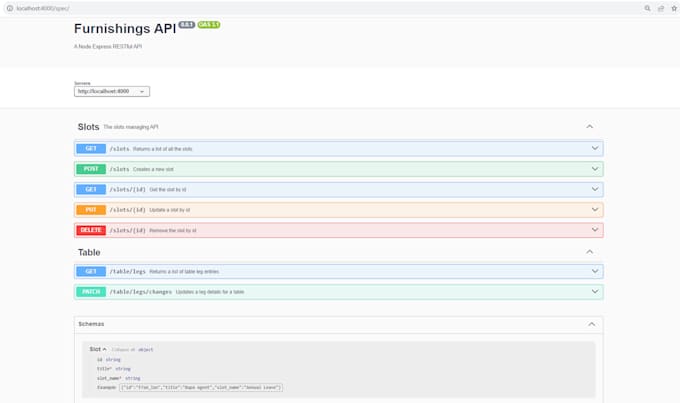 Write Comprehensive Swagger Api Documentation In Yaml Format By Laurittab Fiverr