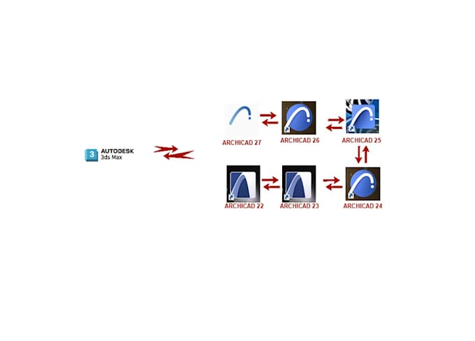 Convert archicad files to earlier versions to 3ds, sketchup, blender ... Convert archicad files to earlier versions to 3ds, sketchup, blender ...