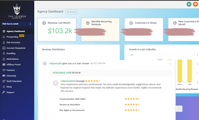 Customize go high level workflow, gohighlevel dashboard and login page by Lokcyray | Fiverr
