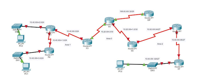 Do cisco packet tracer assignment and project for university students ...
