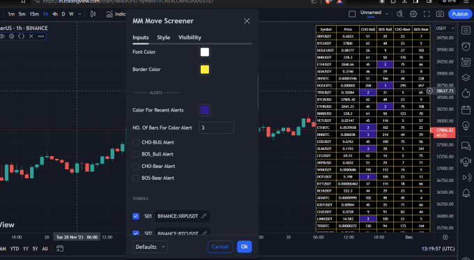 Create or modify any script using tradingview pinescript by Manwar ... Create or modify any script using tradingview pinescript by Manwar ...