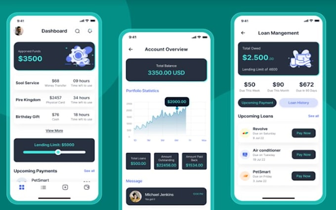 Digital vcard website with nfc tags using laravel , php by Fundscribe | Fiverr