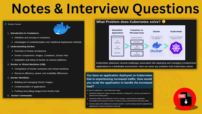 Teach you microservices, docker and kubernetes from scratch by ...