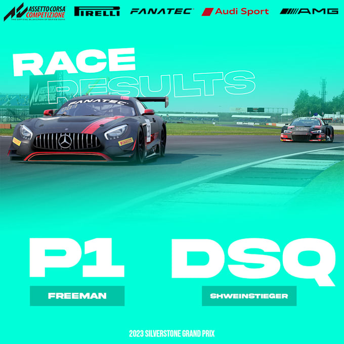 Make you a graphic for motorsport session results by Jackgbfh | Fiverr