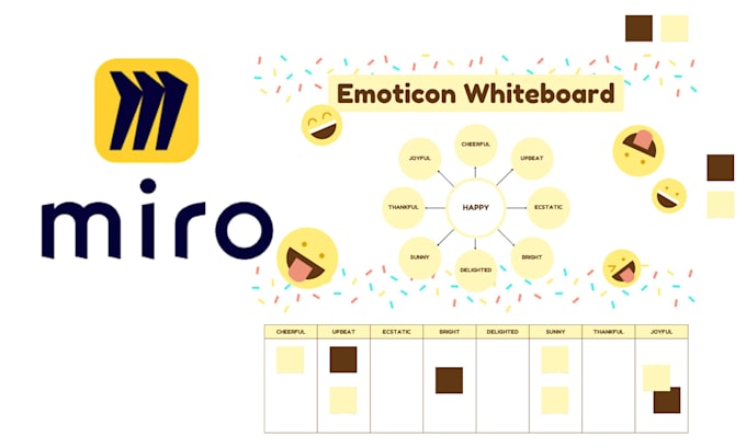 Create interactive and collaborative miro boards for brainstorming and visual by Harry_nocode ...