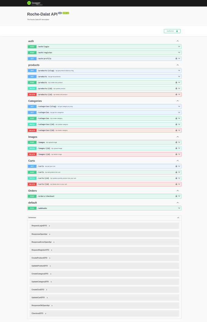 Build Modify Or Fix Bugs With Html Css Js Nodejs Nestjs By Vitcode Fiverr