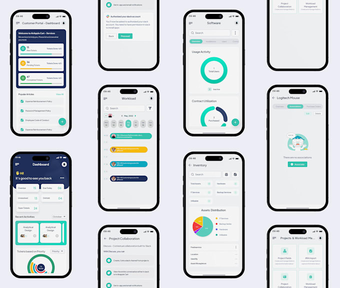 Create modern website ui ux design in figma by Raotalha360 | Fiverr