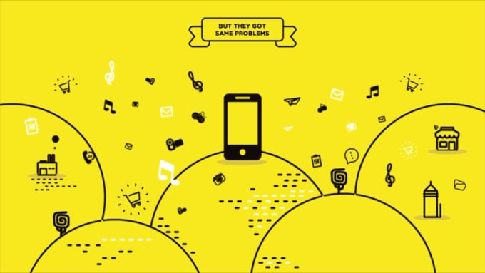 Create awesome animate presentation by Odhoacha | Fiverr Create awesome animate presentation by Odhoacha | Fiverr
