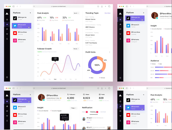 Web Based Software Developer Desktop App Ai Software Crm Pos Saas Mlm Erp By Awaisrokeeq