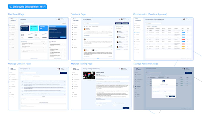 Create a modern dashboard, website, mobile app design in figma by Ras ...