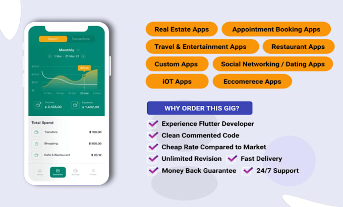 Develop Flutter App Development As Android And Ios Flutter Mobile App Dev By Princeans Fiverr 