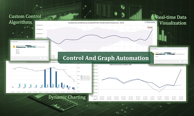 Do Excel Automation And Custom Macros For Your Project By Simonconseil Fiverr
