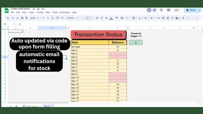 Automate your google sheets, calendar, docs with apps script by Niasdre | Fiverr