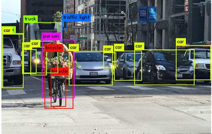 Annotate your images for object detection by Mominiium | Fiverr Annotate your images for object detection by Mominiium | Fiverr