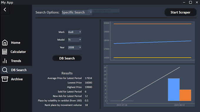 Develop professional custom desktop application in python by ...
