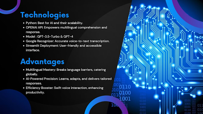 Develop openai chatbots using chatgpt, langchain, ilam index, speech recognition by ...