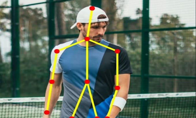 Develop object detection , pose estimation, facial detection by ... Develop object detection , pose estimation, facial detection by ...