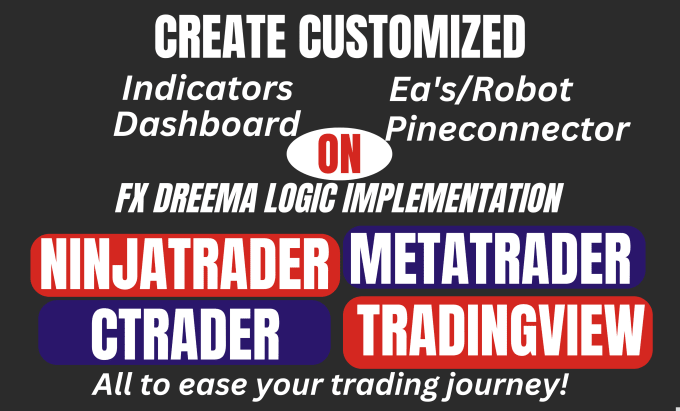 Automate forex trading strategy on metatrader mql4 mql5 fx dreema Automate forex trading strategy on metatrader mql4 mql5 fx dreema