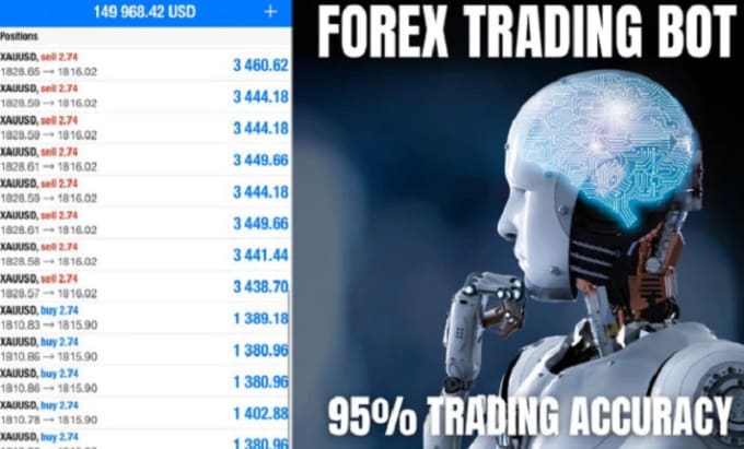 Forex ea bot, forex trading bot, hft trading bot, account management Forex ea bot, forex trading bot, hft trading bot, account management