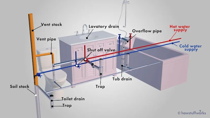 Draw Electrical Plan Plumbing Drawings Wiring Diagram In Autocad By Hannahbaker859 Fiverr